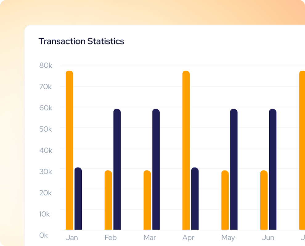 Novac Payment | Simplifying Payments for African Businesses