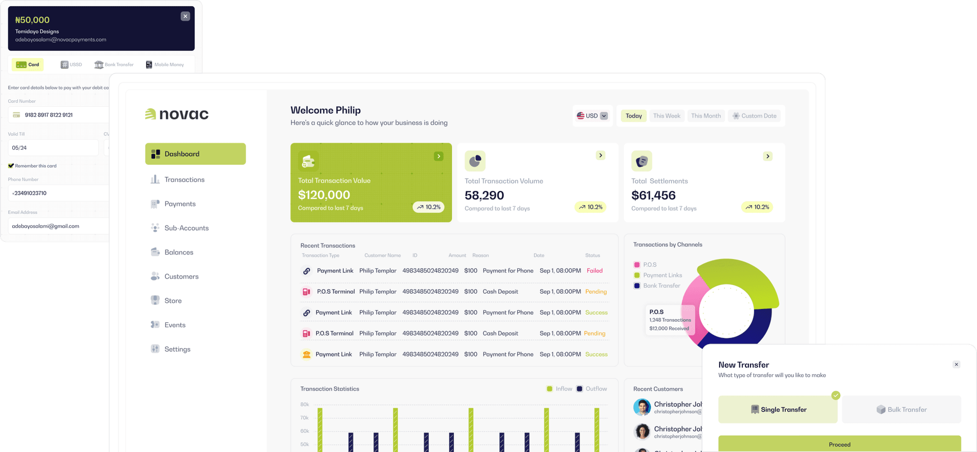 Novac Payment | Simplifying Payments for African Businesses